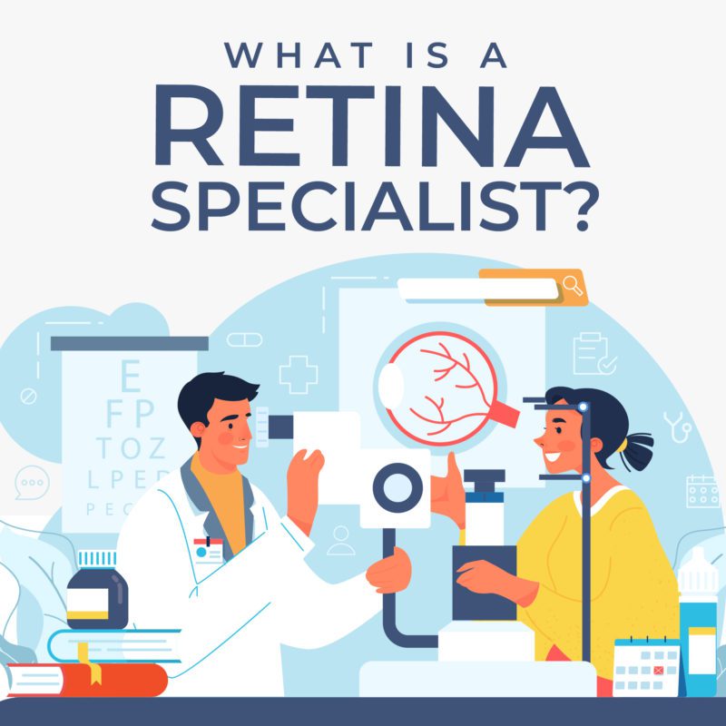 Blog – Front Range Retina